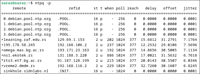 How To Set Up Time Synchronization On Debian Knowledge Base By Phoenixnap