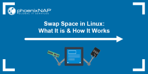 Swap Space in Linux: What It Is and How It Works