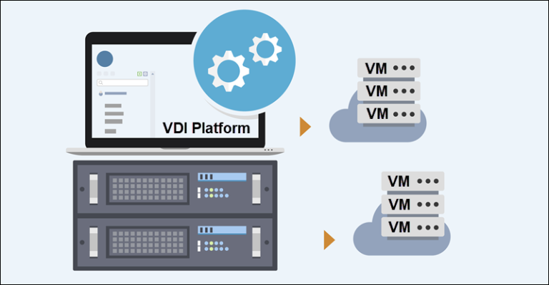 VDI vs. VM: An In-Depth Comparison