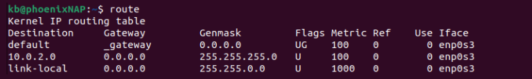 Linux Network Commands Cheat Sheet | Phoenixnap Kb