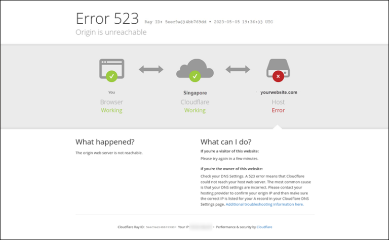 How to Fix Error Code 523: Origin Is Unreachable