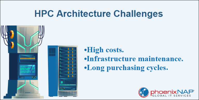 Hpc Architecture Explained Types Benefits Challenges 0703