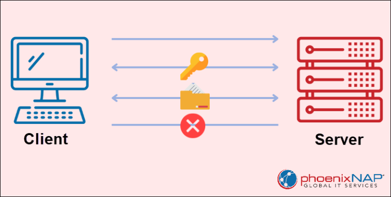 SFTP vs. SSH: Do They Differ? SFTP vs. SSH: Do They Differ?