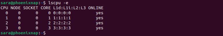 lscpu Command in Linux | phoenixNAP KB
