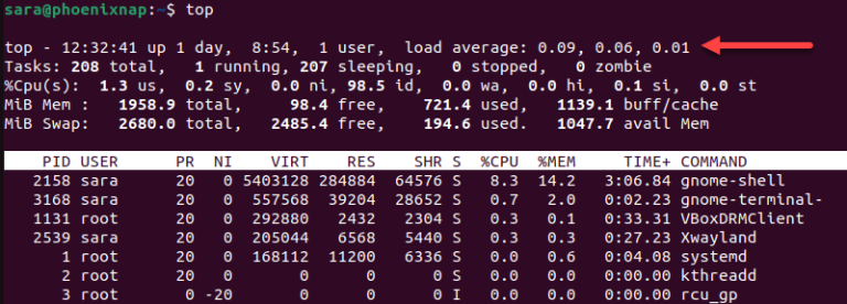 Linux Uptime Command: Syntax, Options, Examples