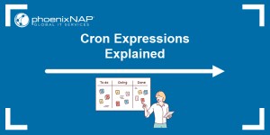 Cron Expression {Definition, Overview, Examples}
