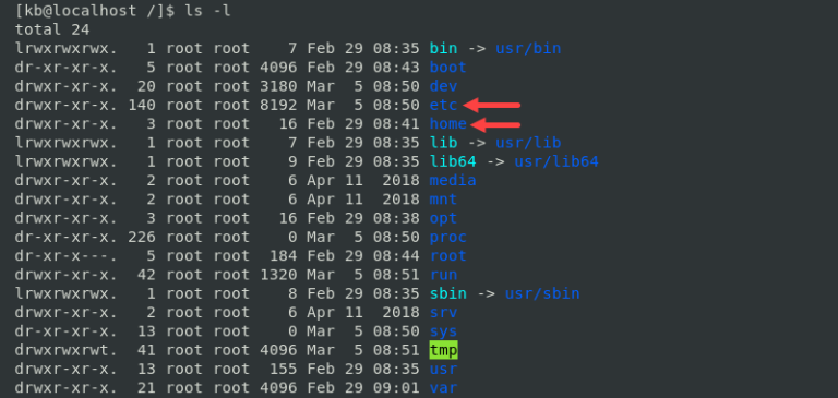 How To Migrate Centos To Ubuntu Phoenixnap Kb
