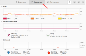 How to Check Memory Usage in Linux via CLI and GUI