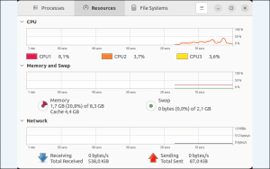 How to Check Linux CPU Usage or Utilization? {Easy Way}