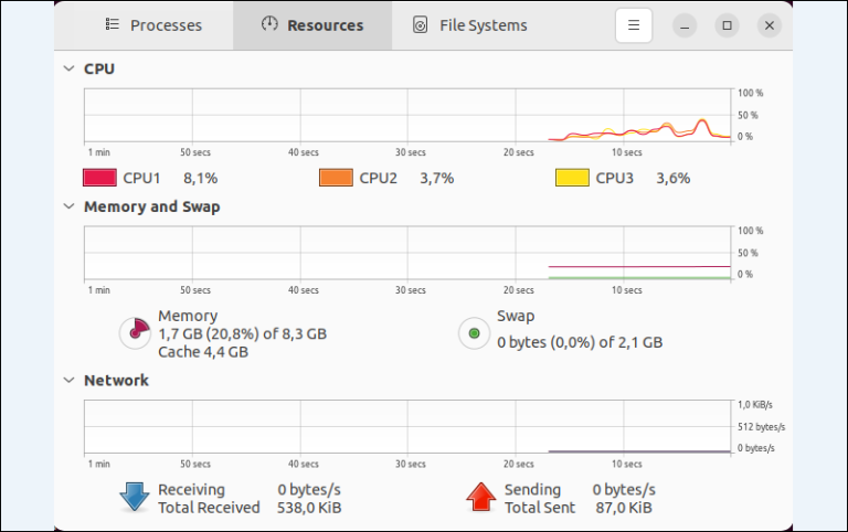 How to Check Linux CPU Usage or Utilization? {Easy Way}