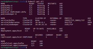 How to Deploy Kafka on Kubernetes | phoenixNAP KB