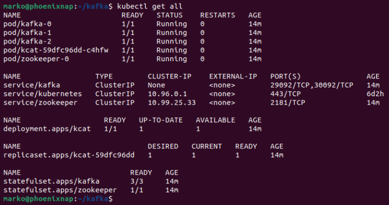 How to Deploy Kafka on Kubernetes | phoenixNAP KB