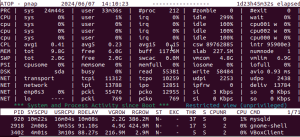 How to List All Processes in Linux {5 Different Commands}