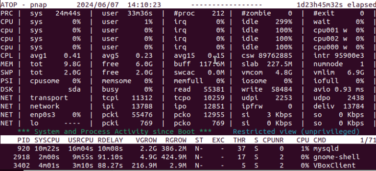 How to List All Processes in Linux {5 Different Commands}