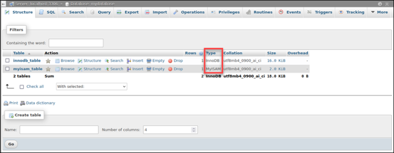 How to Convert MyISAM to InnoDB