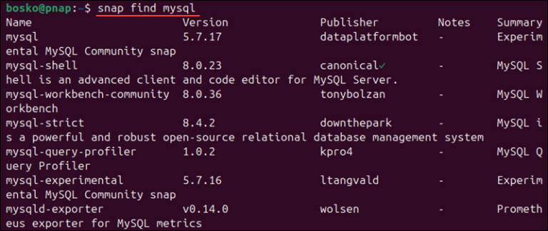 Ubuntu Package Managers Overview | phoenixNAP