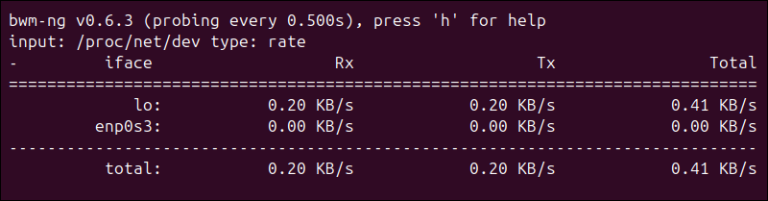 How to Monitor Network Traffic in Linux & Tools for Bandwidth Usage