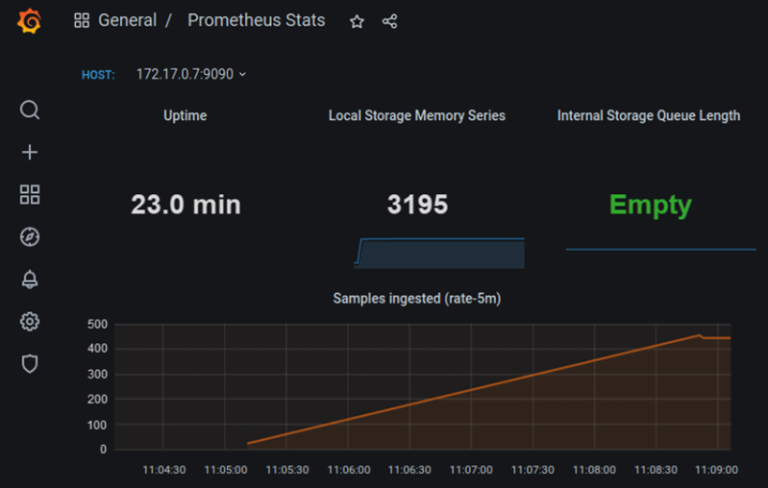 How to Monitor Network Traffic in Linux & Tools for Bandwidth Usage