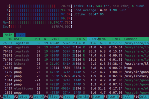 25 Common SSH Commands in Linux With Examples (Cheat Sheet)