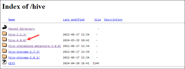 How to Install Apache Hive on Ubuntu