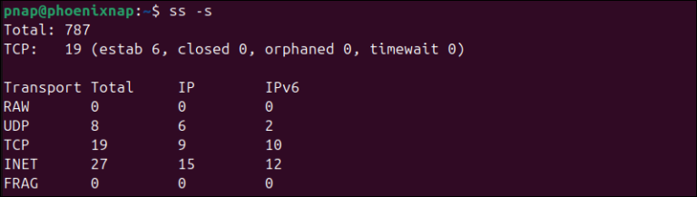 How to Monitor Network Traffic in Linux & Tools for Bandwidth Usage