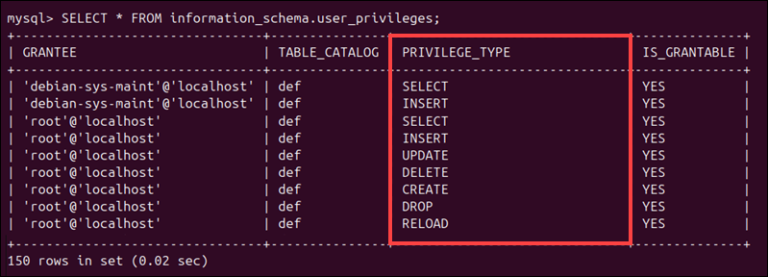 MySQL Show User Privileges {Easy Step-by-Step Guide}