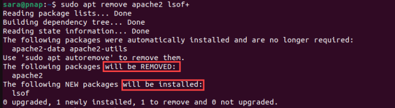 apt Linux Command With Examples | phoenixNAP KB