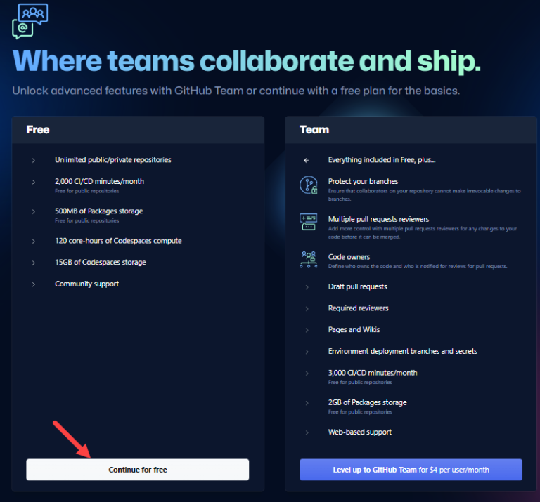 How to Use GitHub - GitHub Tutorial for Beginners