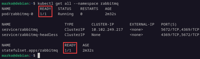 How to Deploy RabbitMQ on Kubernetes