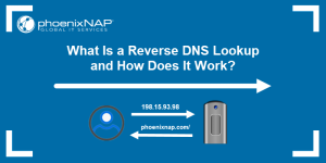 What Is a Reverse DNS Lookup and How Does It Work?