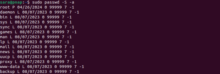 Linux passwd Command: Syntax, Options, Examples