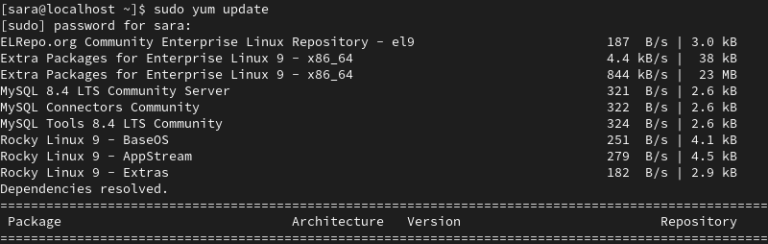 How to Install Node.js and NPM on CentOS and Rocky Linux