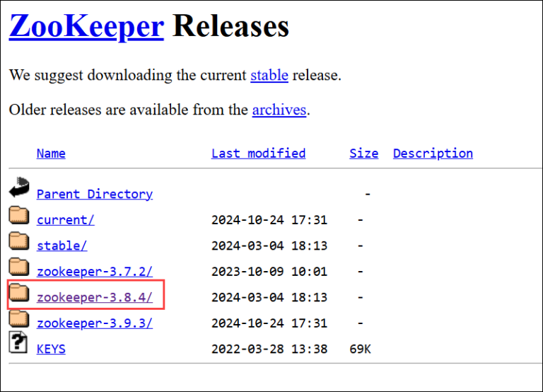 How to Install Apache ZooKeeper on Ubuntu
