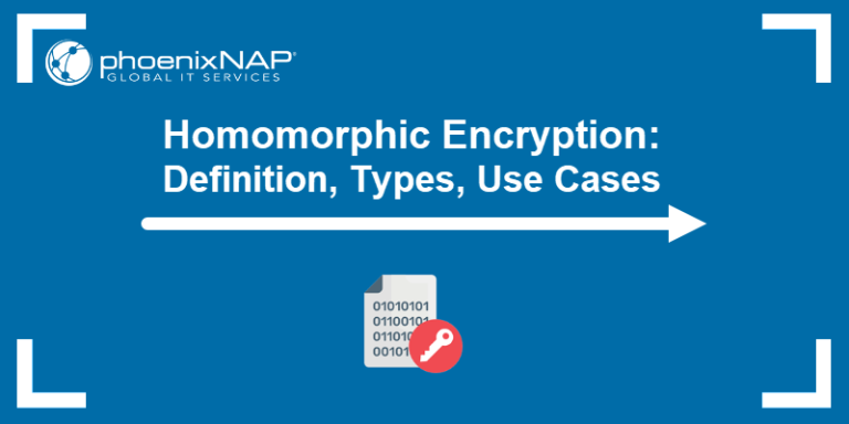 Homomorphic Encryption: Definition, Types, Use Cases