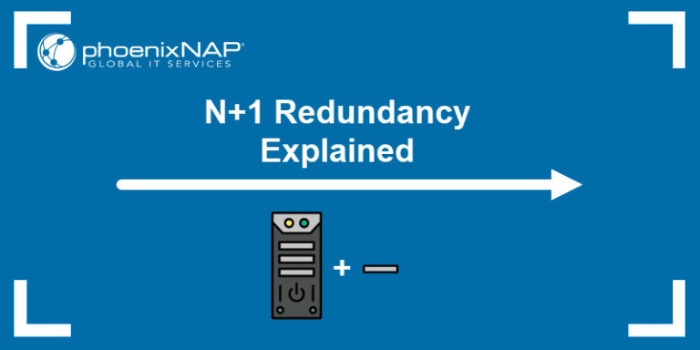 WAN Redundancy and Colocation Explained