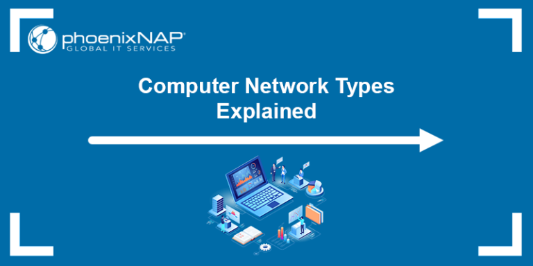 Computer Network Types Explained