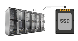 Server Storage Guide: How to Choose the Best Server Storage