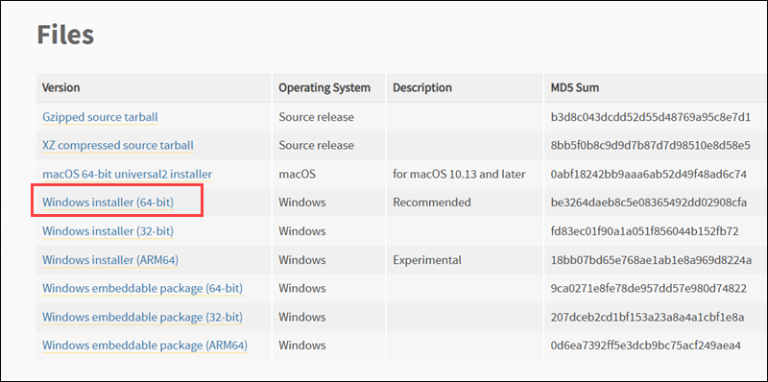 How to Update Pip on Linux, Windows, and macOS