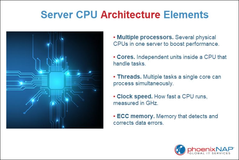 Server CPU Guide: Requirements and Recommendations