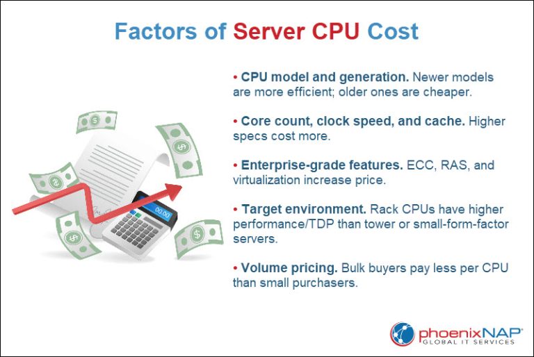 Server CPU Guide: Requirements and Recommendations