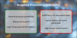 LPU vs. GPU: What Are the Differences?