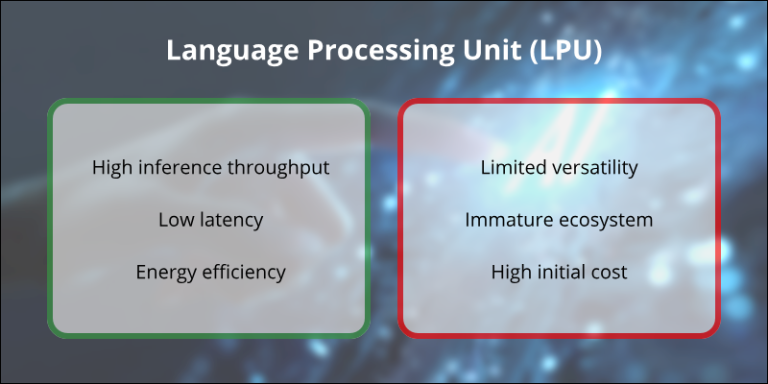 LPU vs. GPU: What Are the Differences?