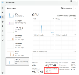 GPU Temperature: Optimal Range and How to Check