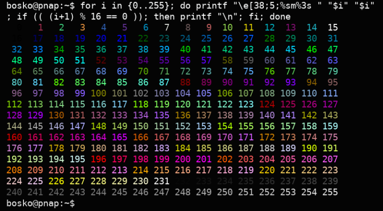 Ghostty Terminal: How to Install and Use | phoenixNAP KB