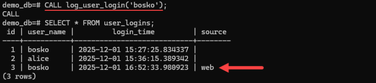 PostgreSQL Stored Procedures Explained